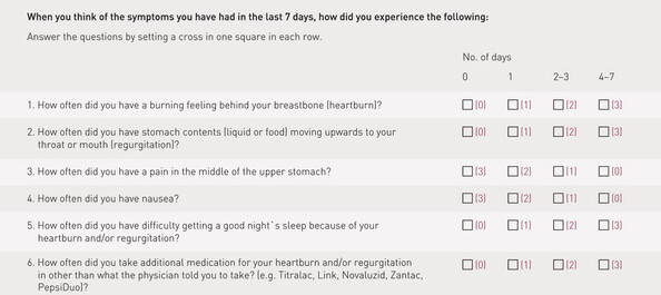 Correct use of proton pump inhibitors for gastro-oesophageal reflux ...